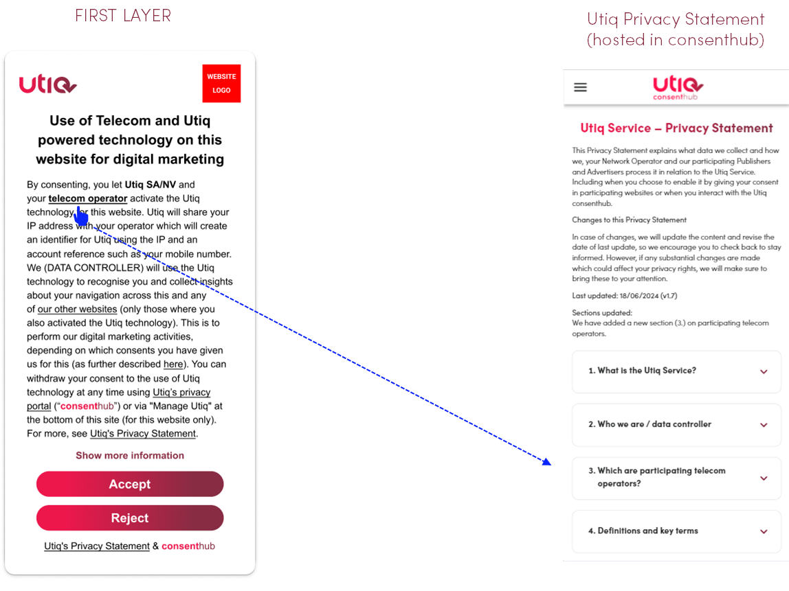 1. Option B: Separate consent pop-up model