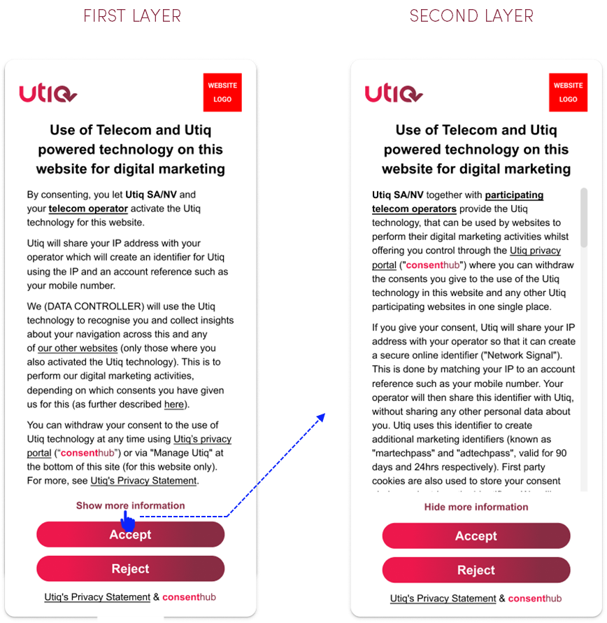 1. Option B: Separate consent pop-up model