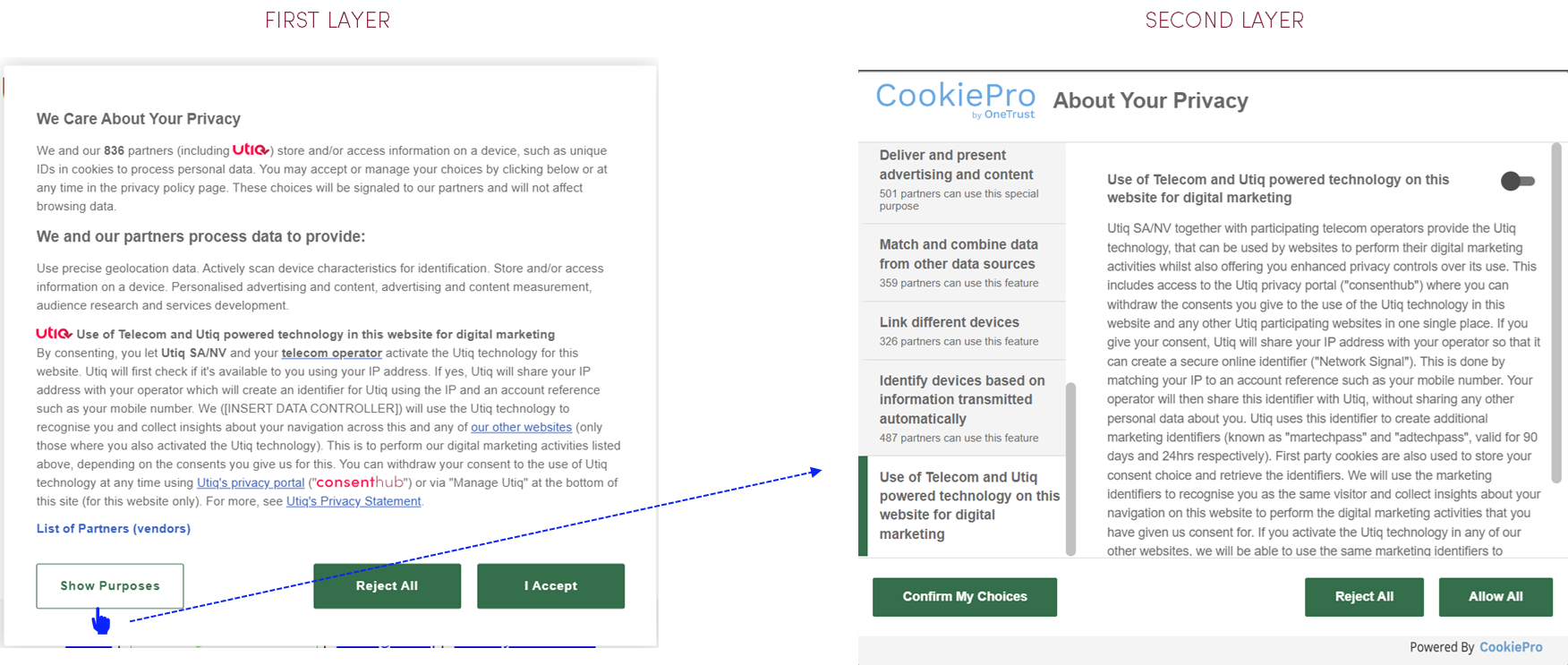 "Integrated Model" - OneTrust and CookiePro
